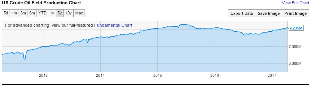51430ca8-6213-4dc5-9b3f-6f2ee56146c6 - Dan Dicker - The Energy Word